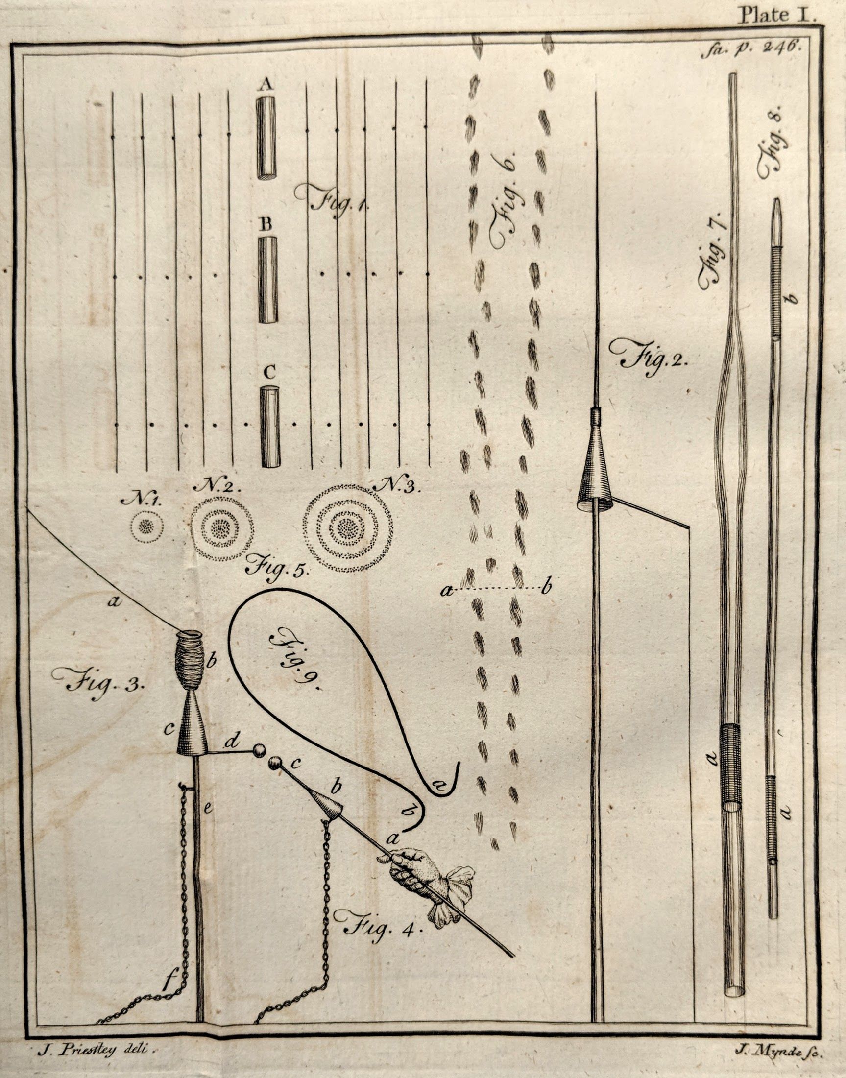 The History and Present State of Electricity, with Original Experiments.